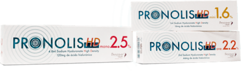 Procarehealth.pt